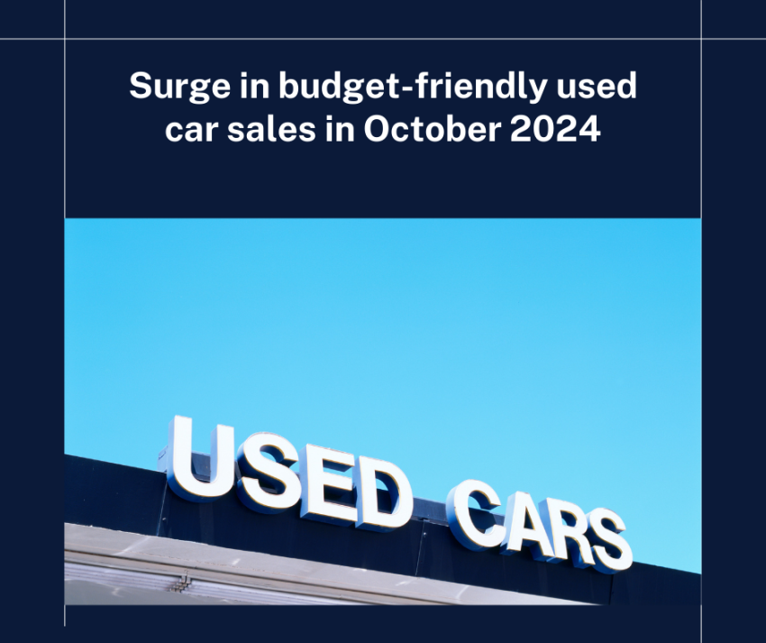 Budget-friendly models surge in October used car sales - UsedCarReview